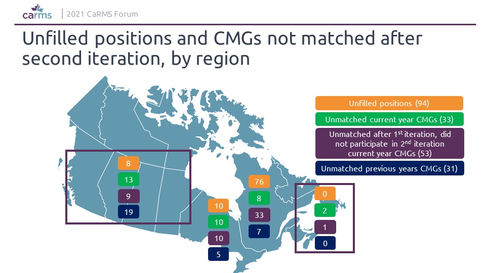 R-1 Data and reports - CaRMS
